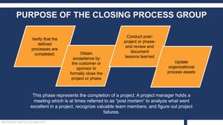 CLOSING-PROCESS-GROUP.pptx