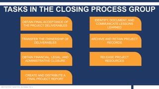 CLOSING-PROCESS-GROUP.pptx