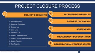 CLOSING-PROCESS-GROUP.pptx