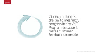 Closing the Loop on Customer Feedback | PPT