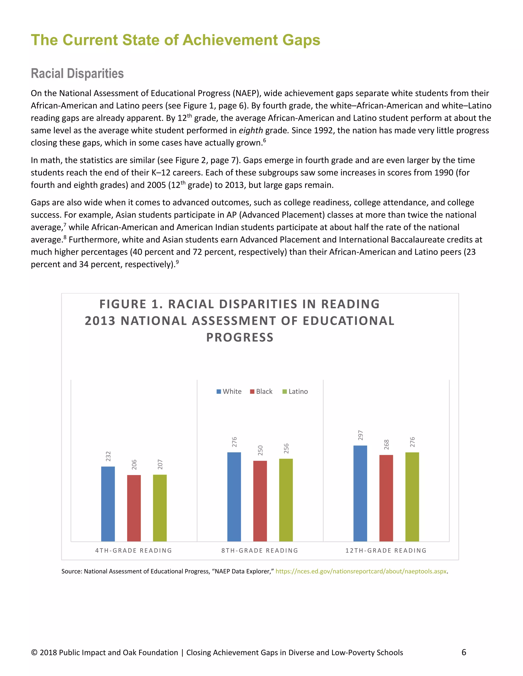 Closing achievement gaps_in_diverse_and_low-poverty_schools | PDF