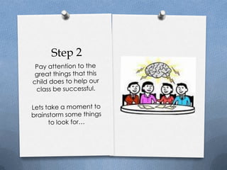 Closing circle | PPT