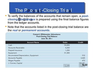 CLOSING ENTRIES AND POST TRIAL BALANCE.pptx