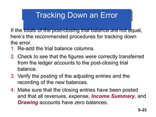 CLOSING ENTRIES AND POST TRIAL BALANCE.pptx