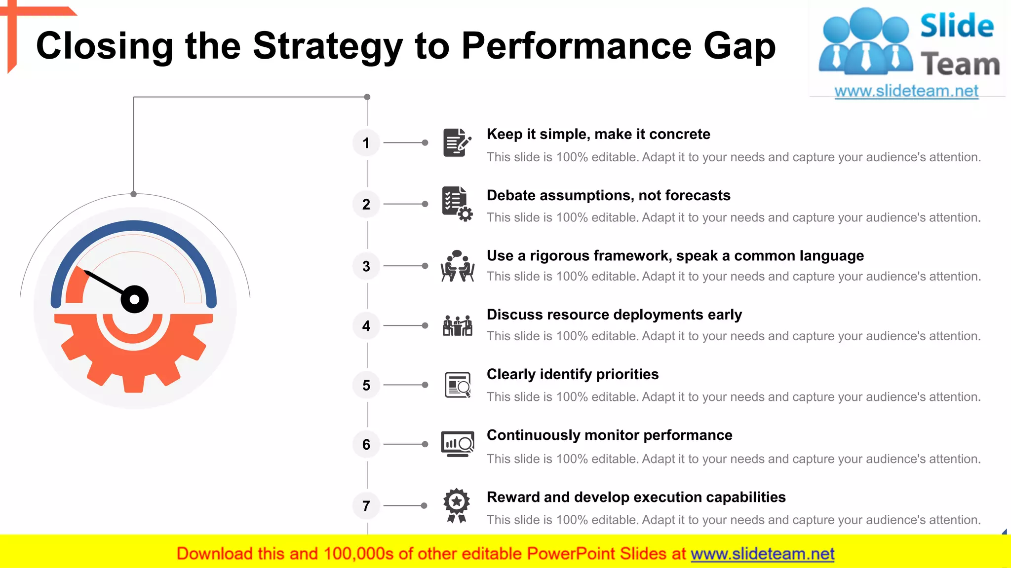 Closing Gap Between Strategy And Execution Powerpoint Presentation Slides Ppt