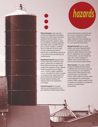 Closing In On Confined Spaces | PDF