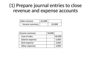 CLOSING JOURNAL ENTRIES with MULTIPLE CHOICE QUESTIONS | PPTX