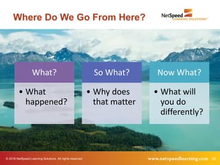 So What? Now What? Taking Action to Make a Difference | PPTX