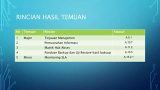 CLOSING MEETING-TIM KUNING.pptx