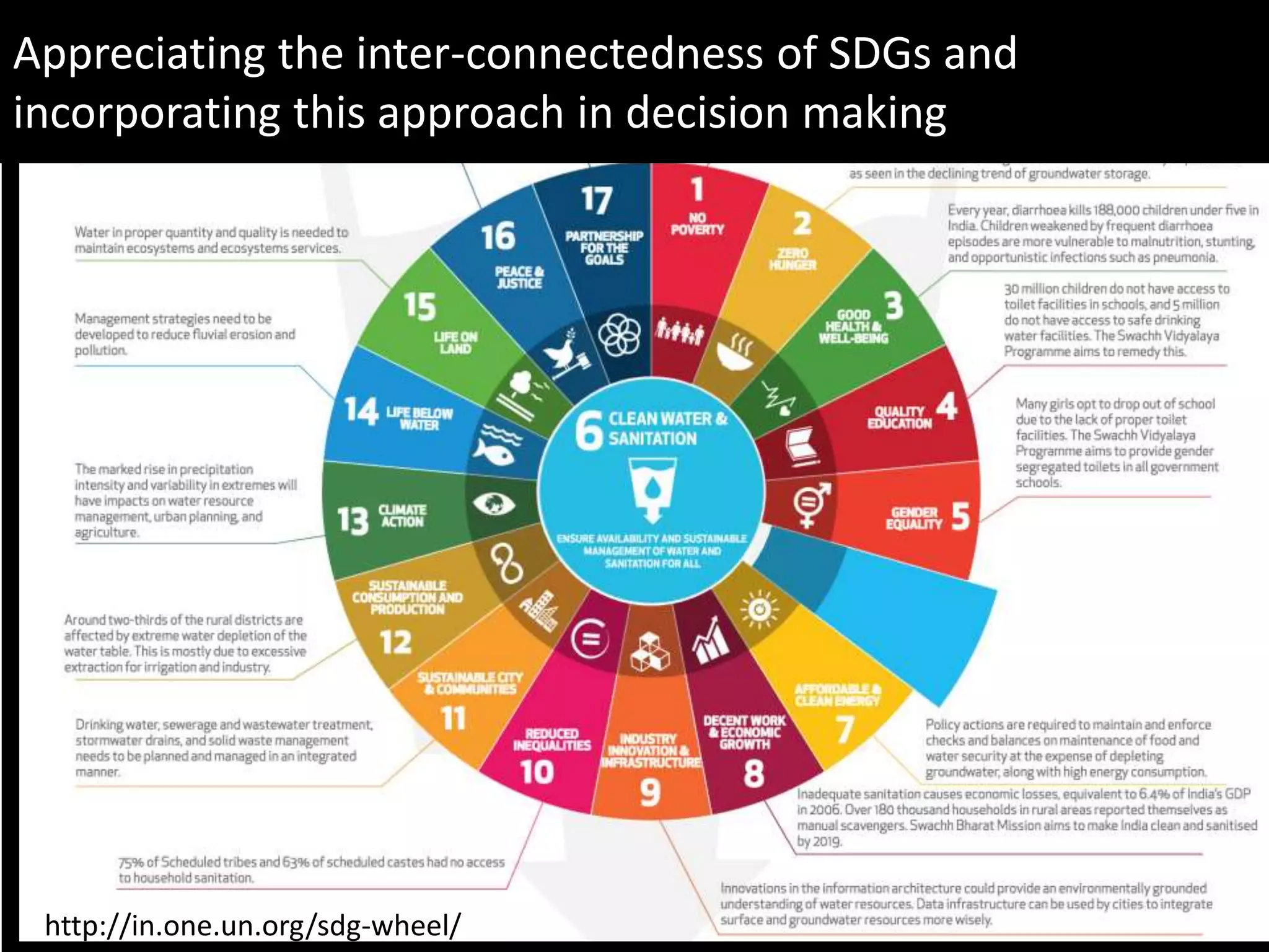 SDGs Implementation: Methodologies & Challenges | PPT
