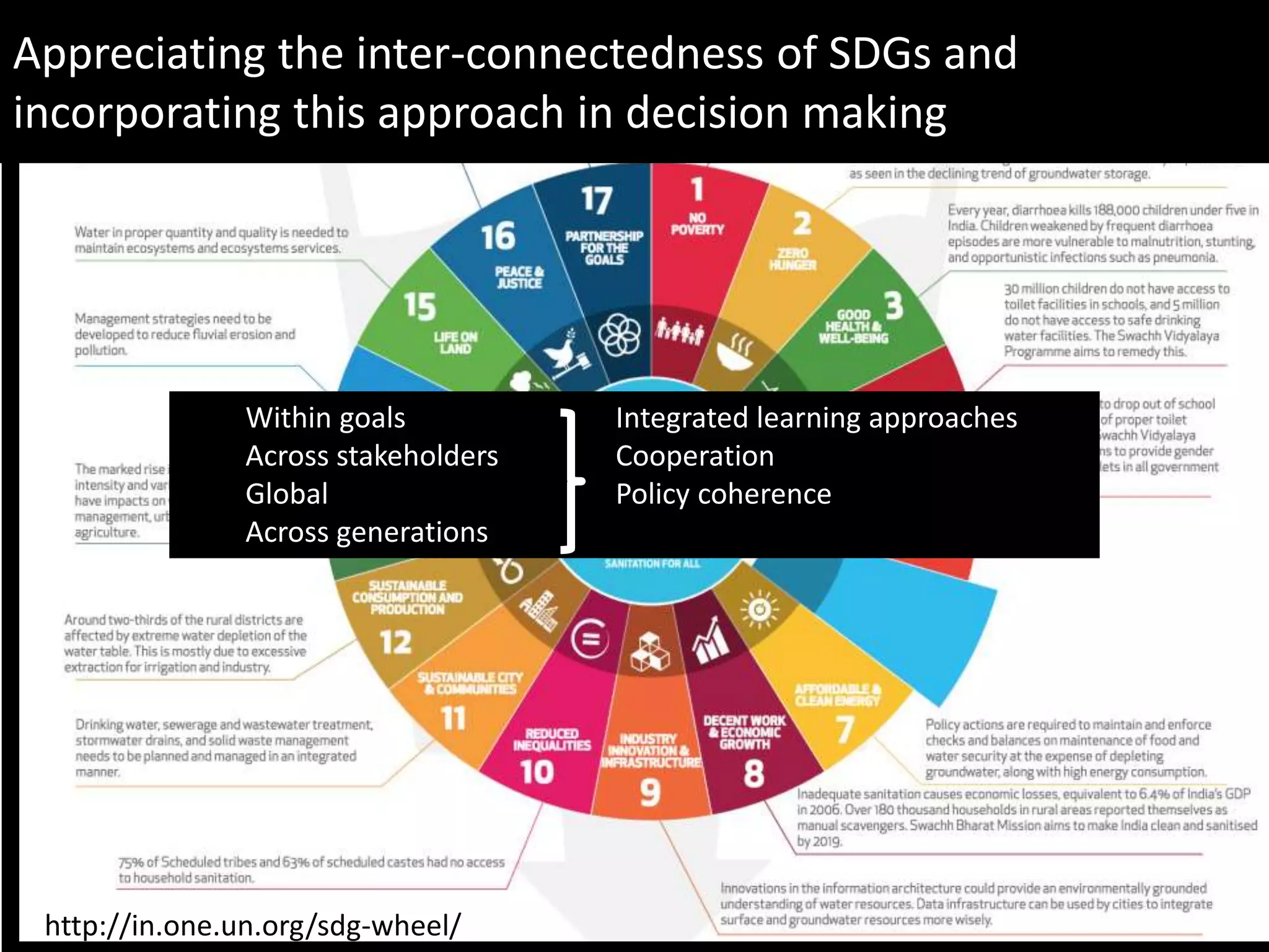 SDGs Implementation: Methodologies & Challenges | PPT