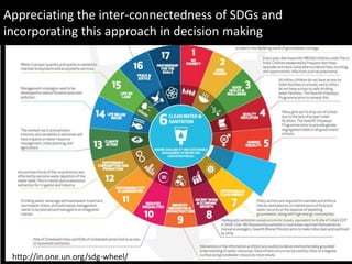 SDGs Implementation: Methodologies & Challenges | PPT
