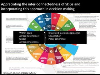 SDGs Implementation: Methodologies & Challenges | PPT