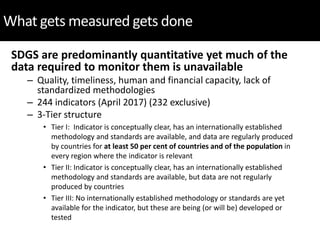SDGs Implementation: Methodologies & Challenges | PPTX