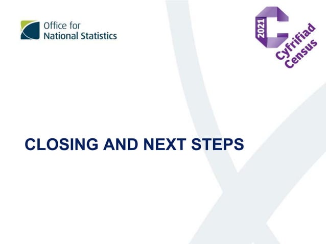 Closing slides | PPT