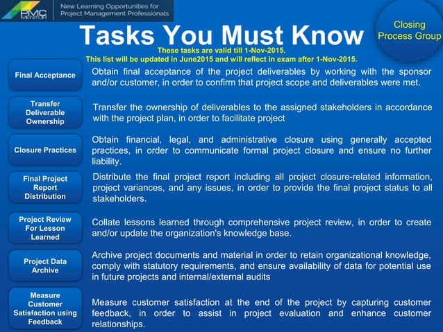 PMP TKS GUIDE: Closing Process Group; Tasks, Knowledge & Skills | PPT