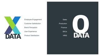Closing the Experience Gap with Qualtrics XM | PPTX