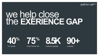 Closing the Experience Gap with Qualtrics XM | PPTX