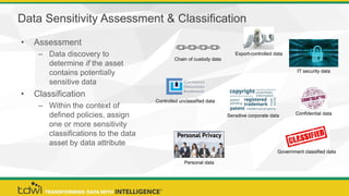 Closing the Governance Gap - Enabling Governed Self-Service Analytics | PDF