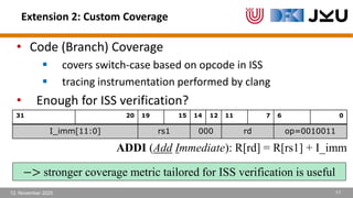 Closing the RISC-V compliance gap via fuzzing | PPT