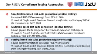 Closing the RISC-V compliance gap via fuzzing | PPT