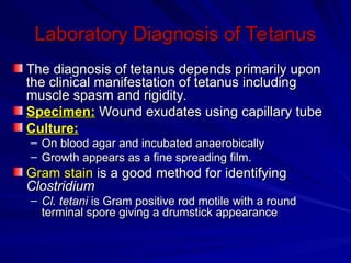 Diagnosis and Clinical Findings of Clostridium.ppt