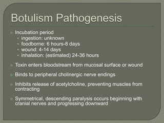 Clostridium botulinum | PPTX