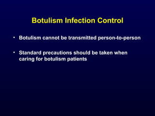 People With Botulism