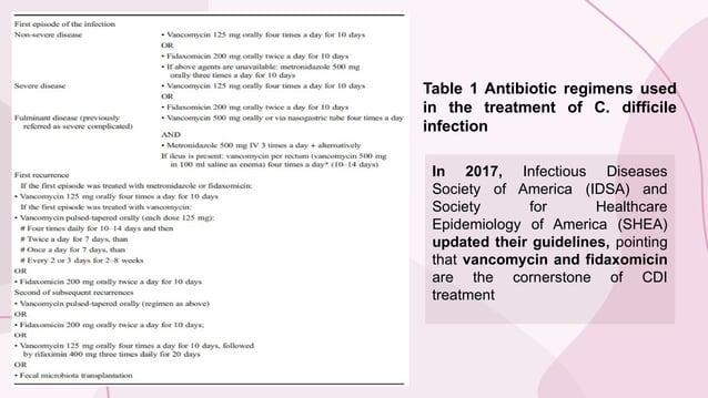 Clostridium Difficile eeeeeeeeeeeeeeeeeee | PPTX