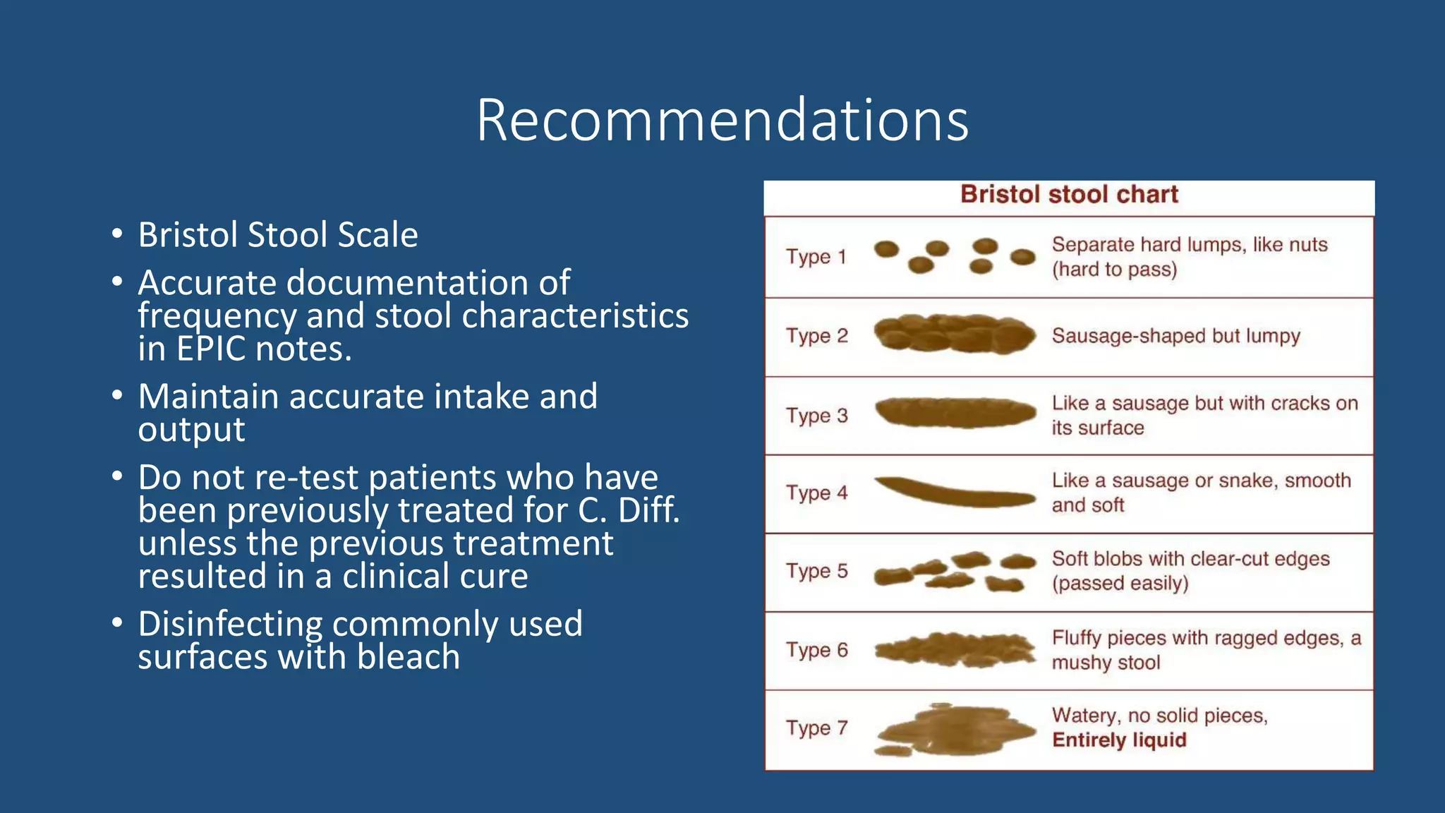 Clostridium difficile powerpoint presentation | PPTX