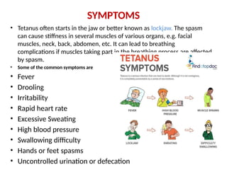 CLOSTRIDIUM TETANI Microbial disease.pptx