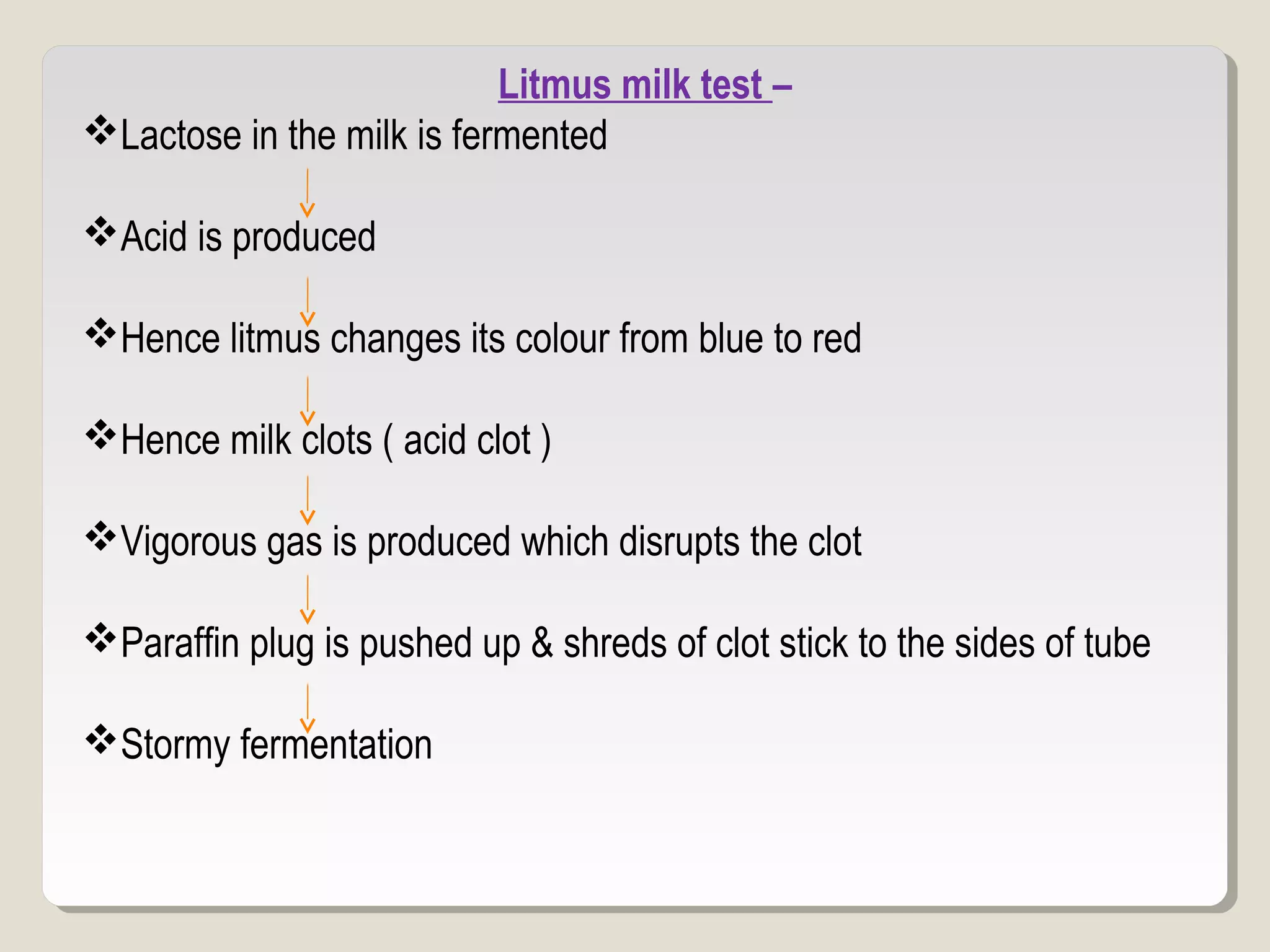 Clostridium species | PPT