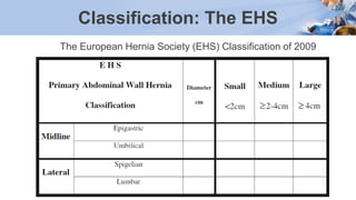 Guidelines on closure of laparotomy and prevention of incisional hernia ...