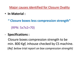 Closure ovality.ppt.pptx