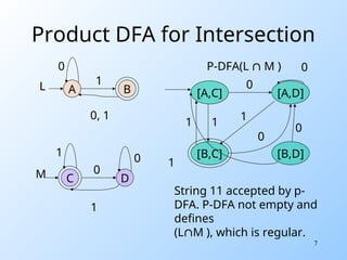 Closure Properties of Regular Languages.ppt