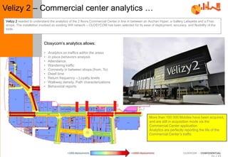 Closycom - General Presentation Q1-2015 .pptx
