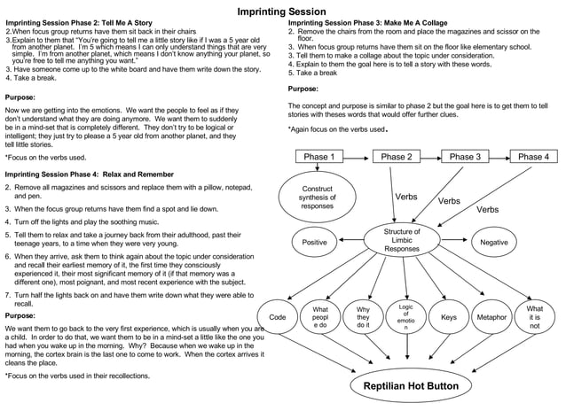 Clotaire Rapaille | PPT