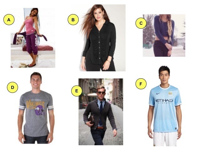 Describing outfits and style