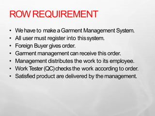 Clothes management system | PPTX