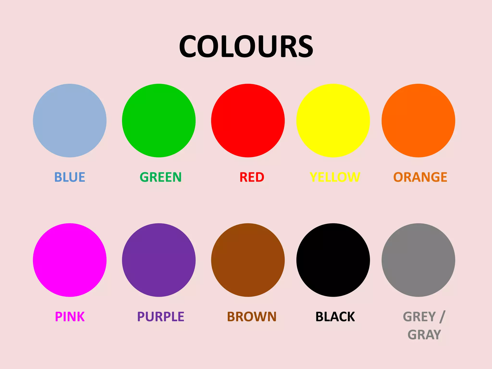 Clothes and colours | PPT