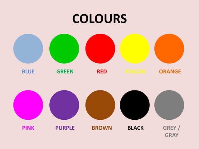 Clothes and colours | PPT