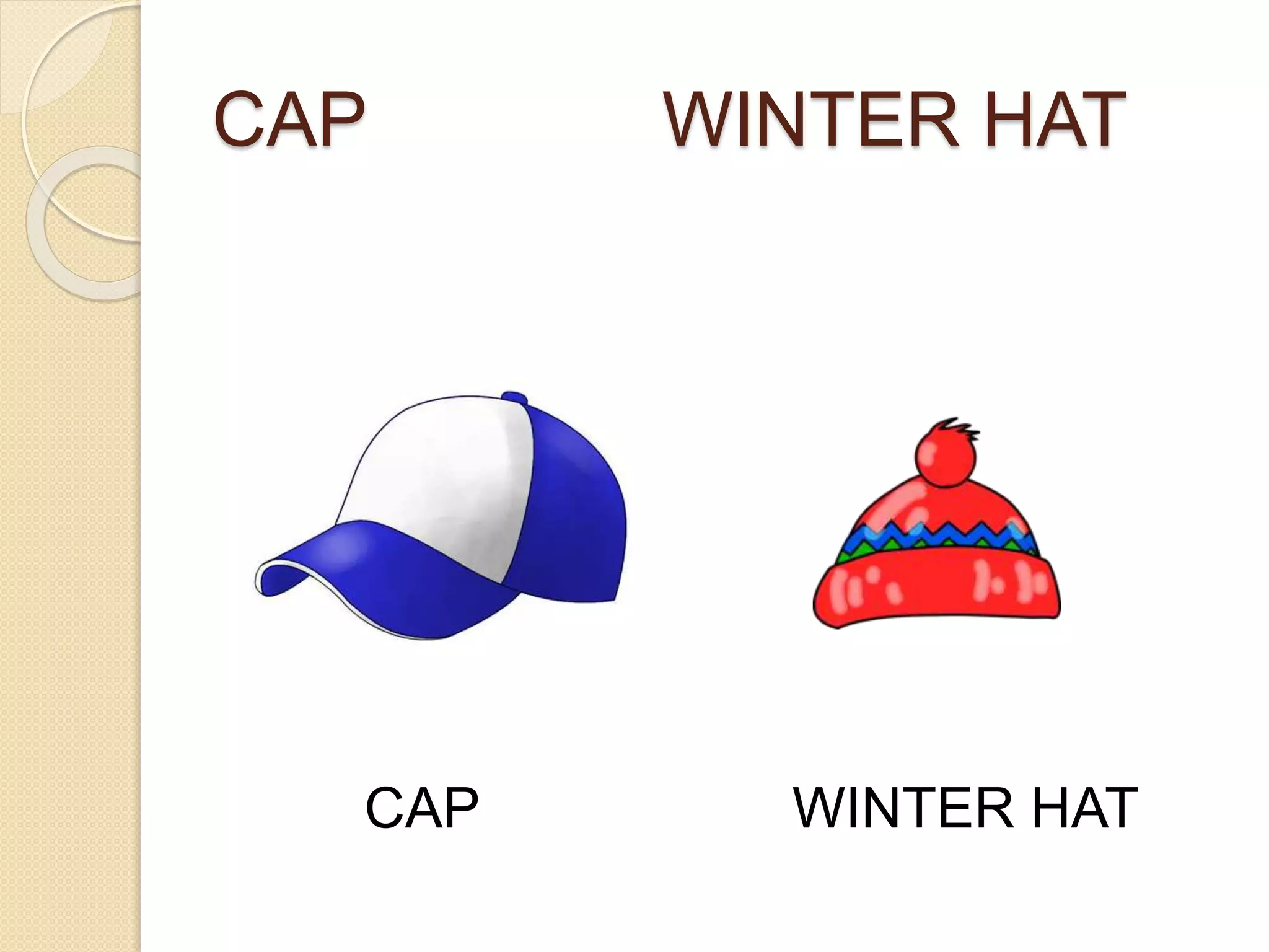 Clothes and weather | PPT