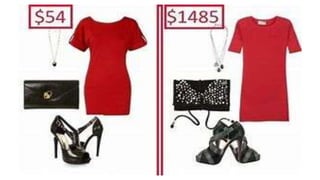 Clothes comparison | PPT