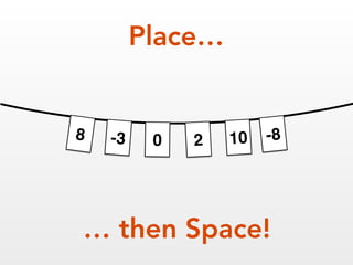 Clothesline math | PDF