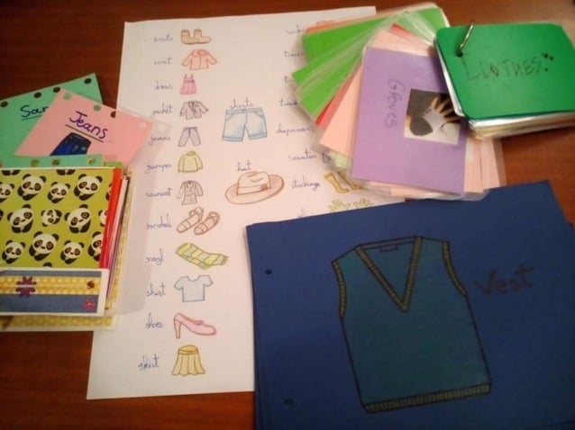 Clothes picture dictionary | PPT