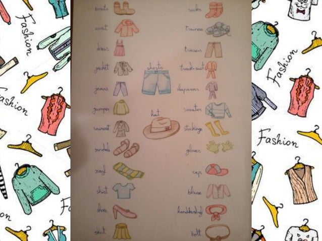 Clothes picture dictionary | PPT
