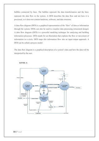 Clothes store management system project report.pdf
