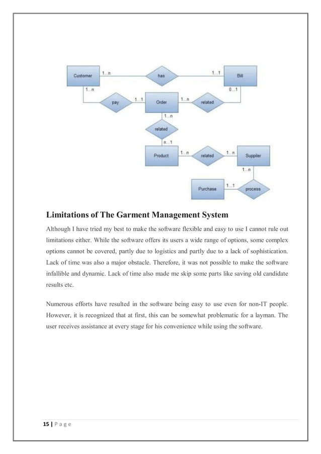 Clothes store management system project report.pdf