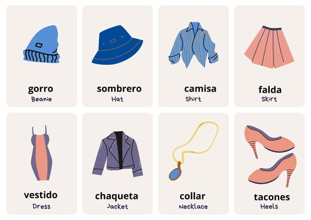 Clothes We Wear - Spanish Vocabulary - Flashcards.pdf