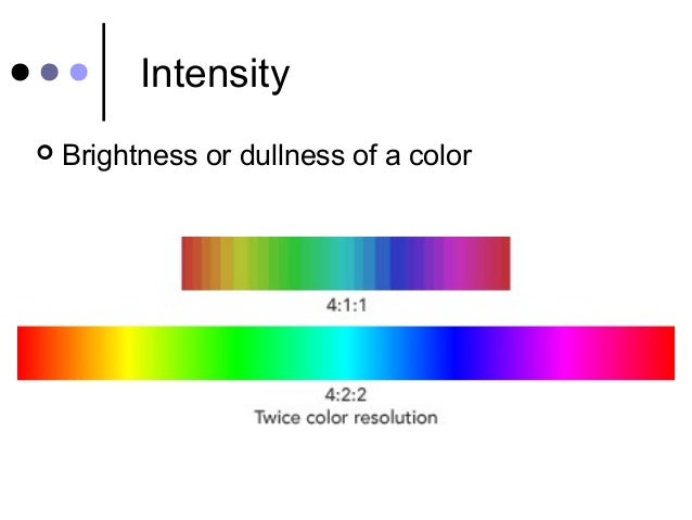 Clothing chapter 9 - Color